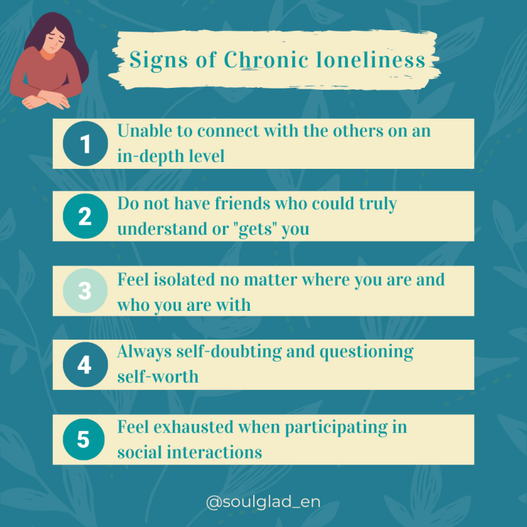 Symptoms of Chronic Loneliness | Soul Glad